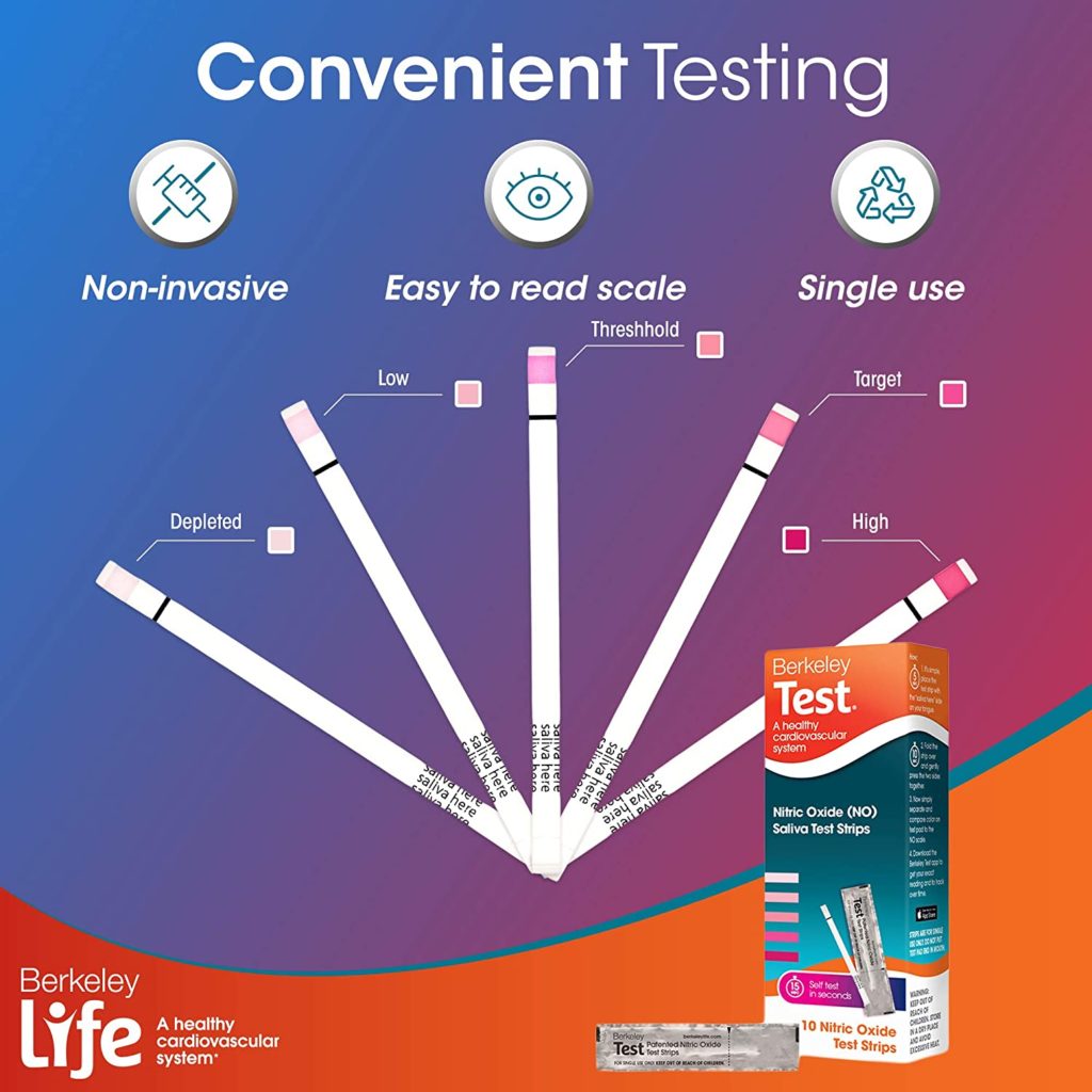 Nitric Oxide Test Strips – Physician Recommended Recovery
